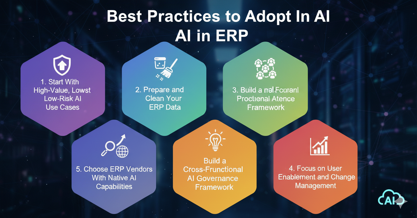 AI in ERP: Use Cases, Benefits, Trends & Best Practices for 2026